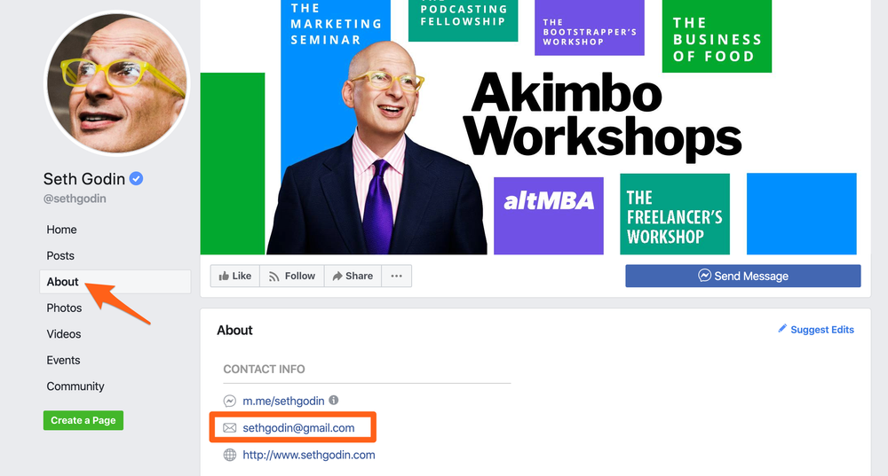 10 Ways to Find Anyone's Email Address