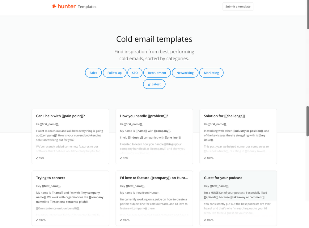 Targeted Selling: How to Find & Target Sales Prospects