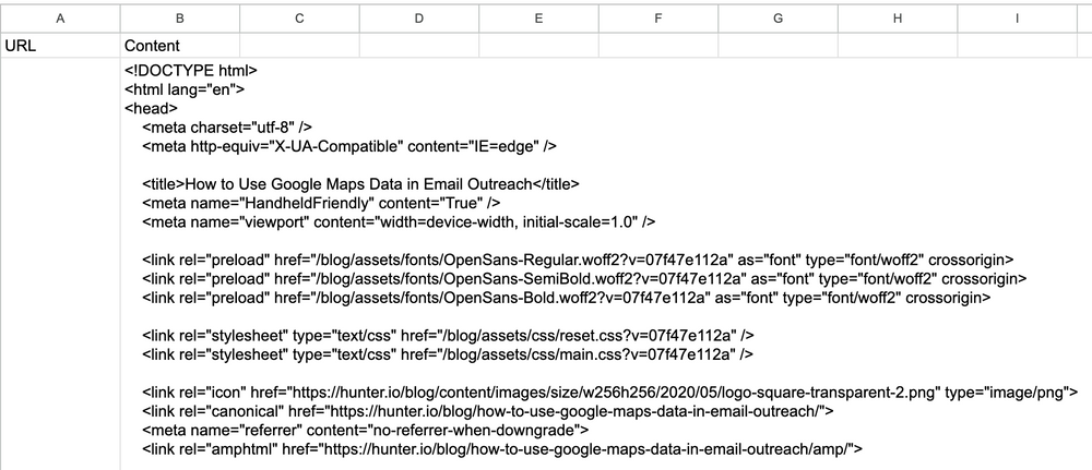 How to Find Email Addresses of Blog Article Authors