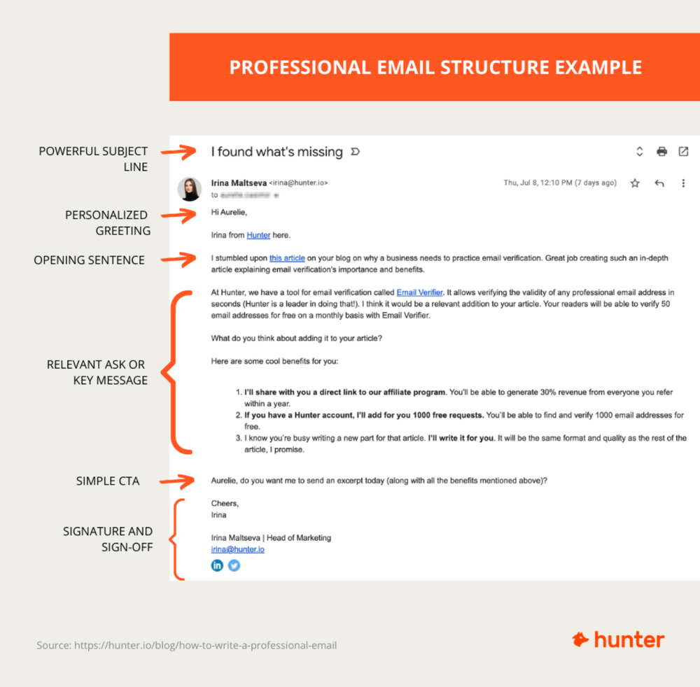 How to Format an Email: Tips and Templates