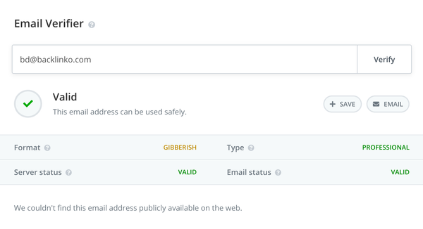 Emailing a CEO: How to Do It Right to Get a Response