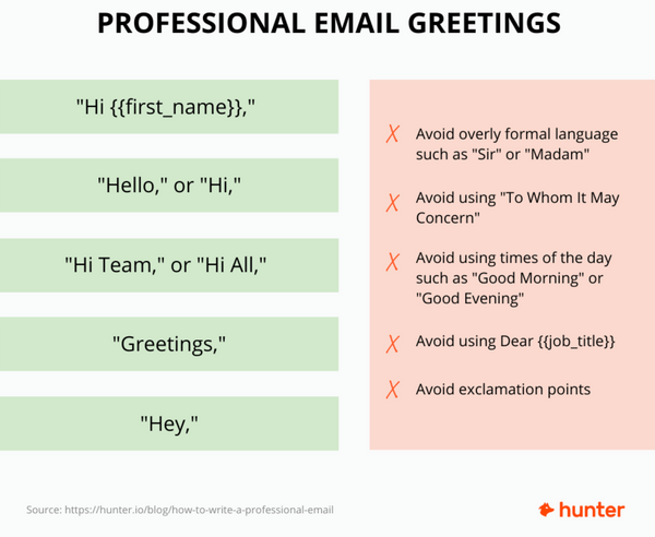 How to Write a Professional Email (7 Easy Steps)