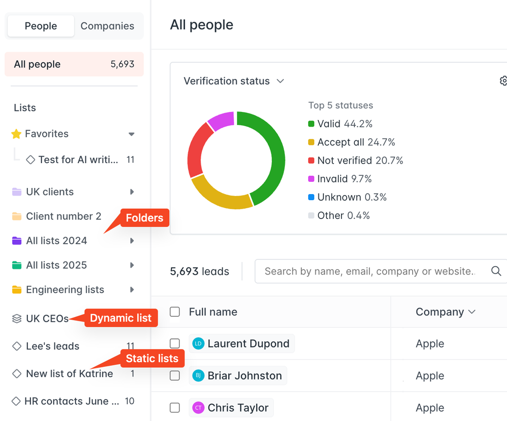 Easily organize and access your data with Dynamic Lists, Folders, and more